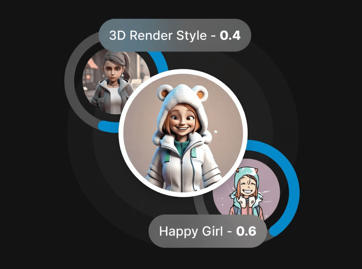 Compose Models - Scenario AI Tools
